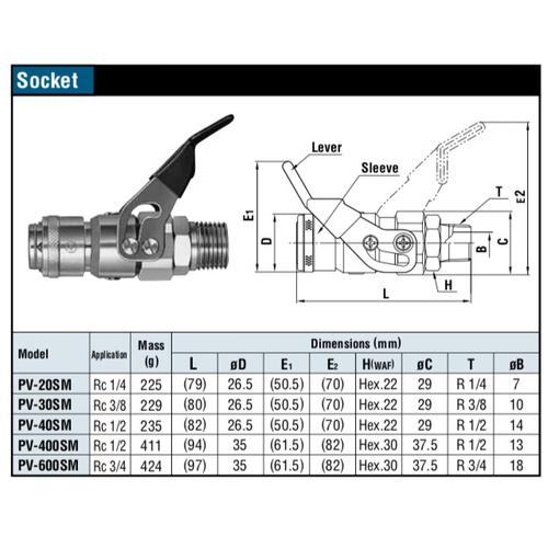 Jual PV-20SM (1/4 Inch) Nitto Kohki Purge Hi Cupla - Jakarta Barat - Global Tools Solution ...