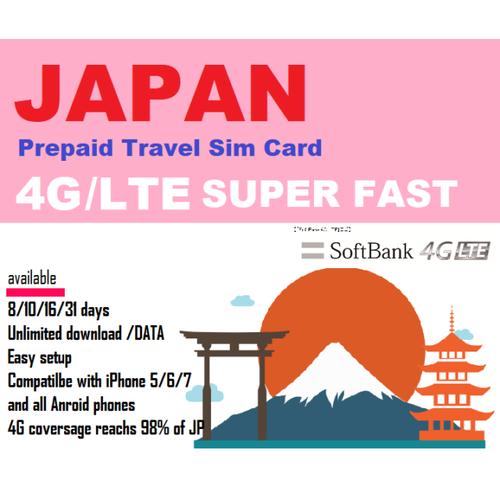 Jual SIM CARD JEPANG PREMIUM Unlimited Data 5/7/10/15/30 Hari Kartu ...