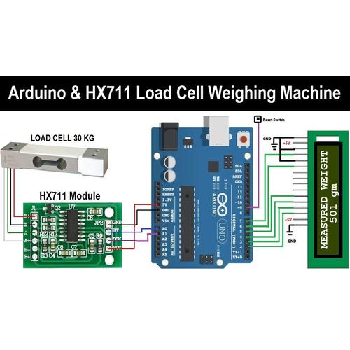 Jual Modul Sensor Berat LoadCell HX711 Weighing Tekanan Timbangan ...