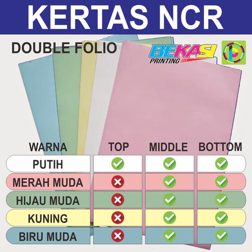 Jual Kertas Nota Invoice NCR - Double Folio - Top Middle Bottom ...