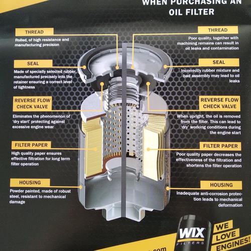 Jual Wix filters. filter oli innova bensin dan diesel - Kab. Bogor - td ...