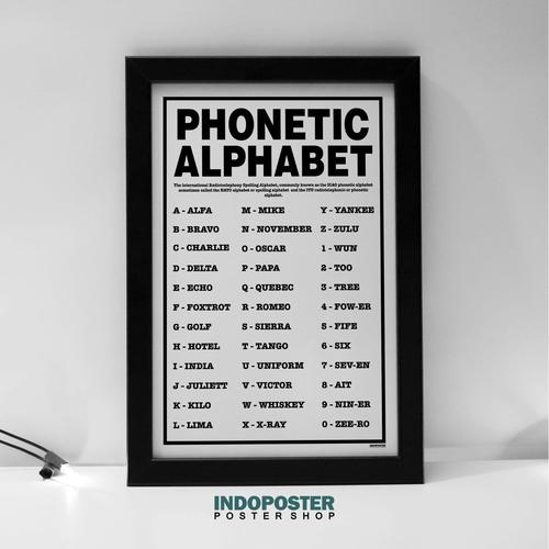 Jual IP251 Poster Hiasan Dinding Phonetic Alphabet 45x30cm - Kab ...