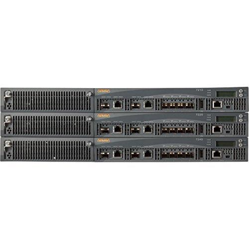 Jual HPE Aruba 7240 - Mobility Controllers - Kota Depok - Links Data ...