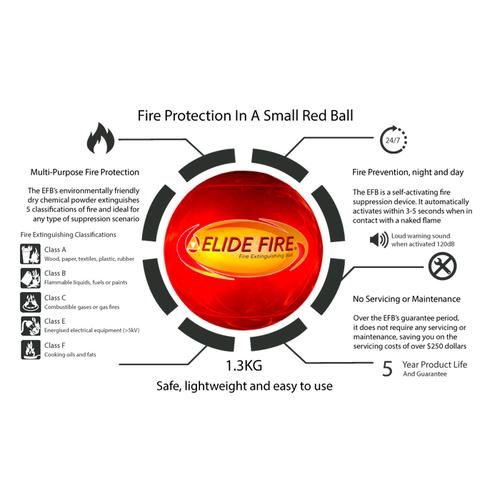 Jual APAR ELIDE FIREBALL pemandam api fire ball bola APAR alat racun ...