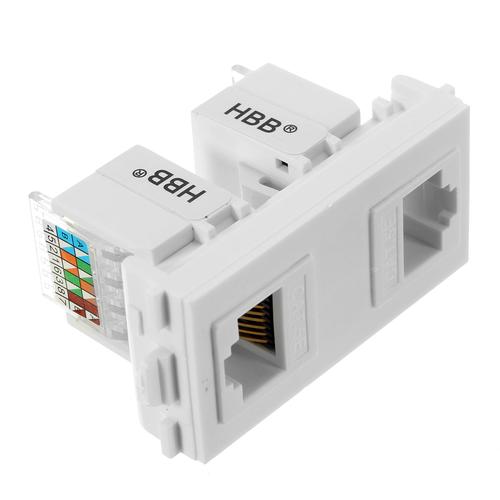 Jual RJ45 Wall Plate Dual Port Socket Panel Building Materials ...