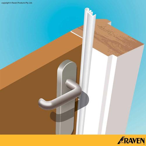 Promo RAVEN Acoustic Door Seal RP7 White – Penutup Celah Pintu dan ...