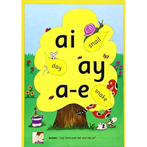 Jual Jolly Phonics Alternative Spelling & Alphabet Posters - Jakarta ...