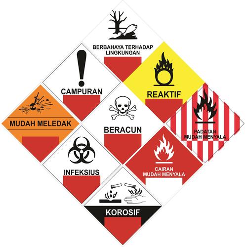 Jual STIKER SAFETY PERINGATAN LIMBAH B3 - BAHAN VYNIL PREMIUM UK.10X10 ...