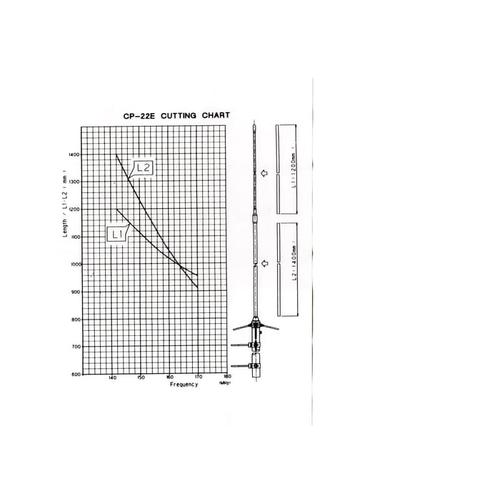 Jual Diamond CP22E Antena Base VHF Ori Antenna Gedung Radio Rig CP22E ...