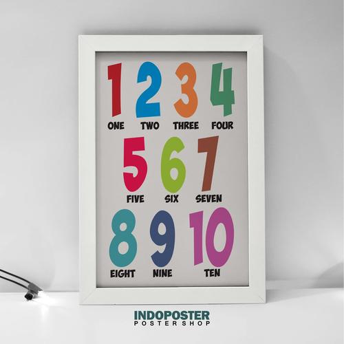 Jual IP392 Poster Hiasan Dinding Abjad Angka 30x45cm - Kab. Bandung ...