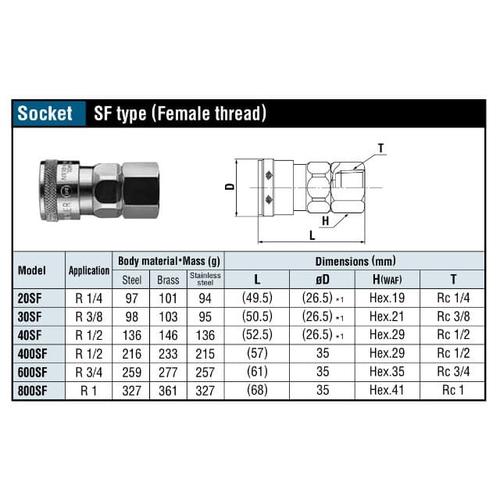 Jual Nitto Kohki Hi Cupla Socket 20 SF (1/4 Inch) Brass Female Thread ...