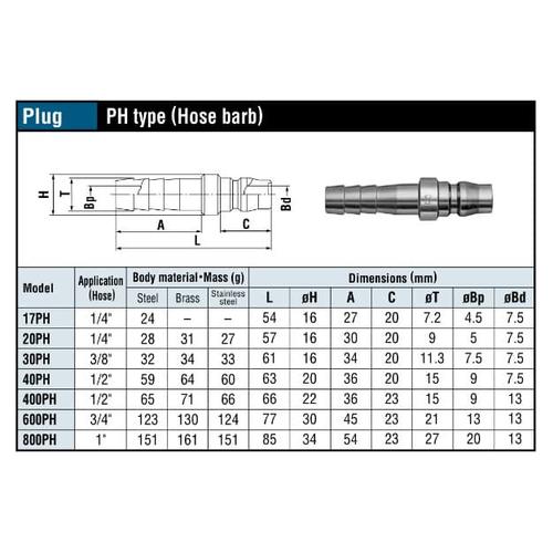Jual Nitto Kohki Hi Cupla Plug 20 PH (1/4 Inch) Brass Hose Barb ...