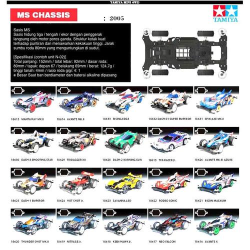 Jual TAMIYA KIT MS-MSL CHASSIS SPESIFIKASI - Jakarta Barat - GG MODEL ...