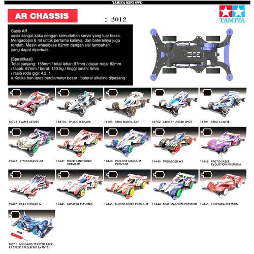 Jual TAMIYA KIT AR CHASSIS SPESIFIKASI - Jakarta Barat - TAMIYA ...
