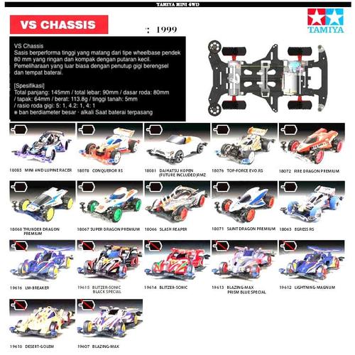 Jual TAMIYA KIT VS CHASSIS SPESIFIKASI - Jakarta Barat - TAMIYA ...