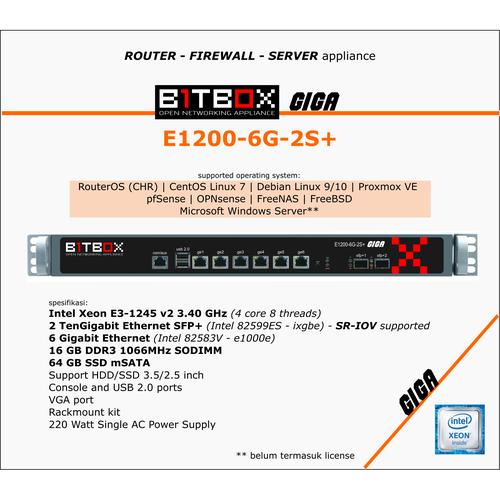 Jual BITBOX Giga E1200-6G-2S+ Router - Firewall - Server - Tanpa ...