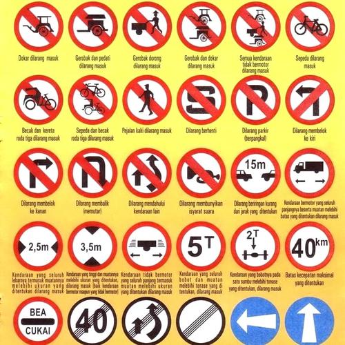 Jual Rambu Lalulintas D 45cm Custom - Kota Tangerang - Aneka Rambu ...