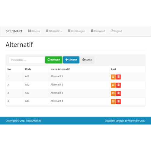Jual Source Code SPK Metode SMART PHP - Kota Denpasar - Ahzafani Media | Tokopedia