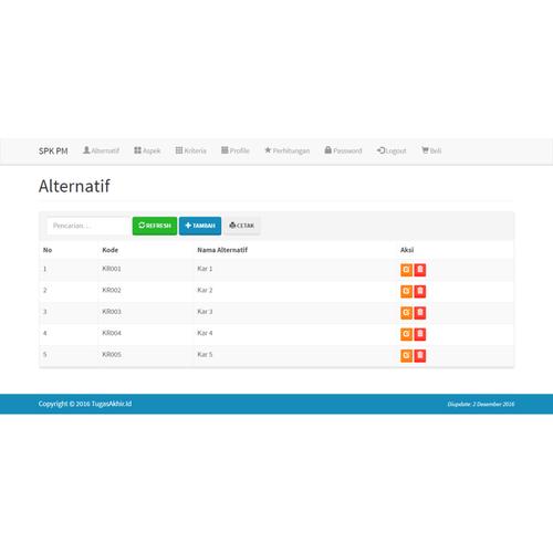 Jual Source Code SPK Metode Profile Matching dengan PHP - Kota Denpasar - Ahzafani Media | Tokopedia