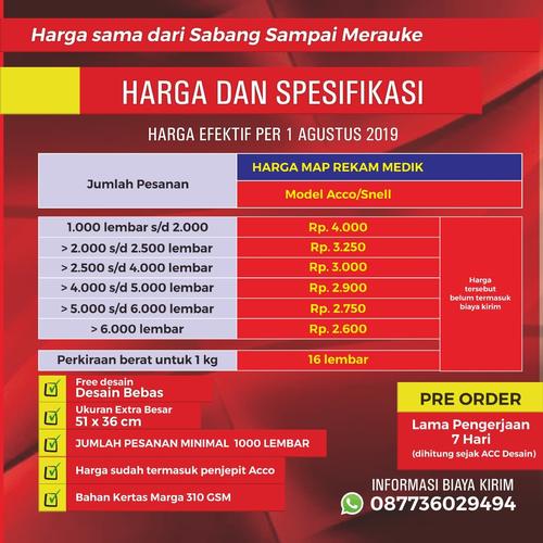 Jual Map Rekam Medik Klinik / Praktek Pribadi, Folder Map rekam medis ...