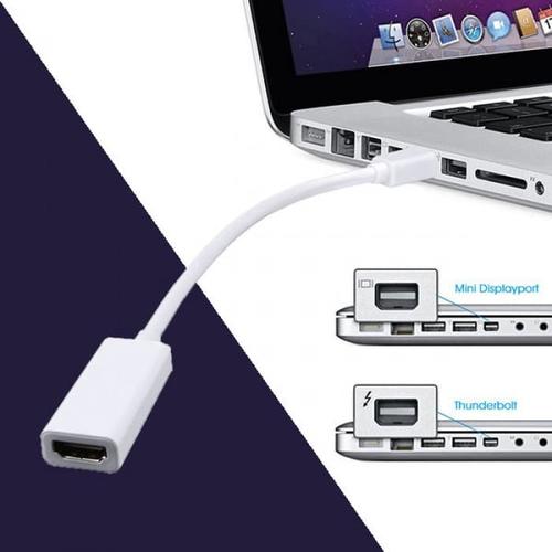 Jual Mini Display to HDMI for Apple Macbook Pro / Macbook Air - Kota ...