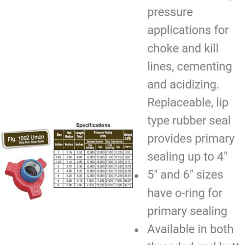 Jual Hammer Union 3" Fig 1502 Threaded NPT American Completion Tools ...