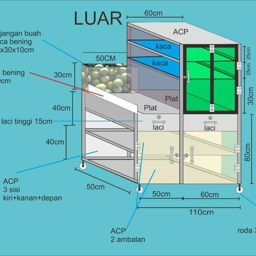 Jual meja&etalase jus minimalis - Kota Tangerang - Mahkota Ganes ...