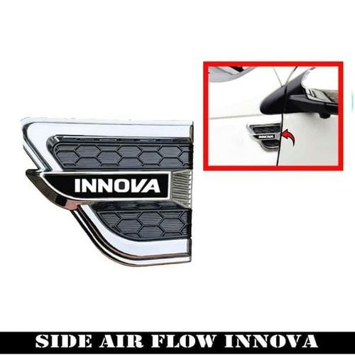 Jual side vent Pintu innova Reborn 2016 up /side vent air flow new ...