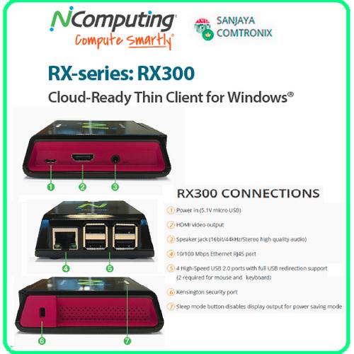Jual NCOMPUTING Cloud Ready Thin Client for Windows RX300 - Jakarta ...