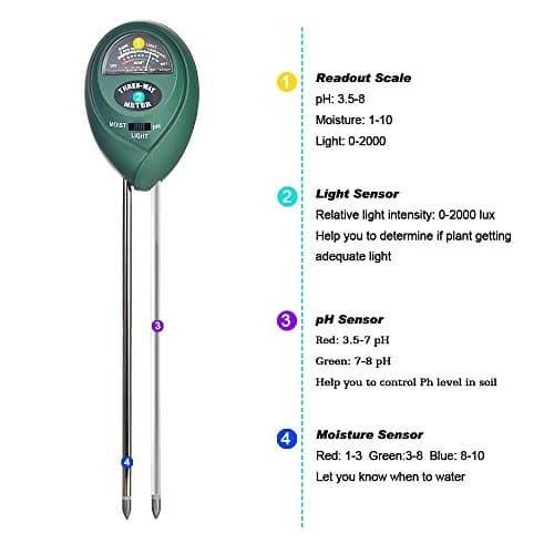 Jual Three-Way Soil Meter For Moisture, Light and PH Testing - Kota ...