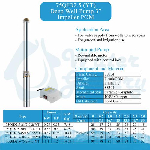 Jual Pompa Submersible Deep Well 3 Inch 0.75 Kw Impeller POM - Jakarta ...