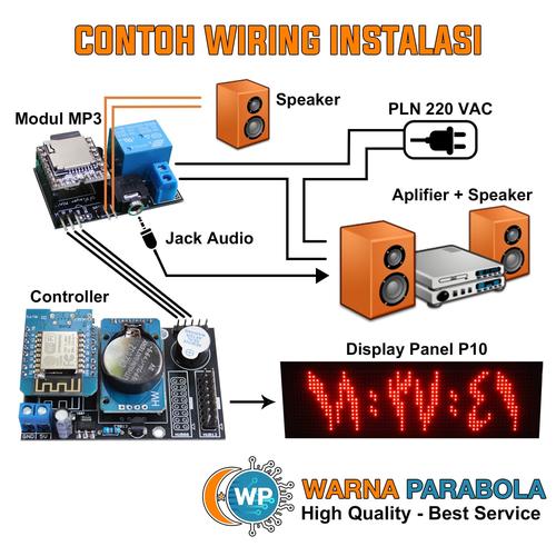 Jual Mesin Controller Bel Sekolah Otomatis - Jadwal Pabrik Dan Smart ...
