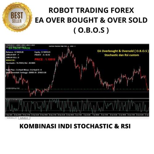 Jual Robot Trading Forex EA O.B.O.S II Overbought oversold - Jakarta ...