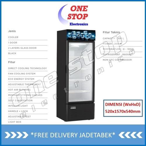 Promo MODENA SC 1203 Showcase Cooler FINESTRA 200 L SC-1203 Cicil 0% 3x ...