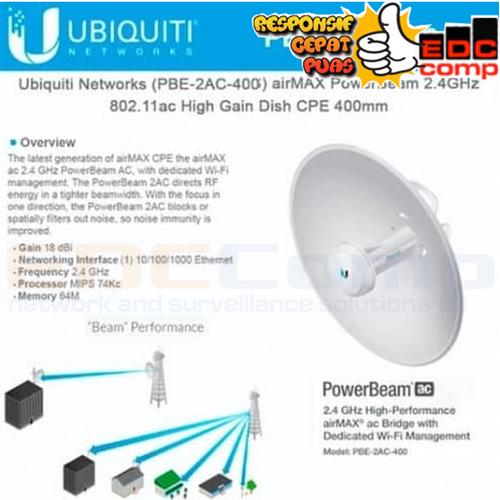Jual Ubiquiti PBE-2AC-400 Powerbeam 2.4Ghz AC / pbe 2ac 400 - Jakarta ...