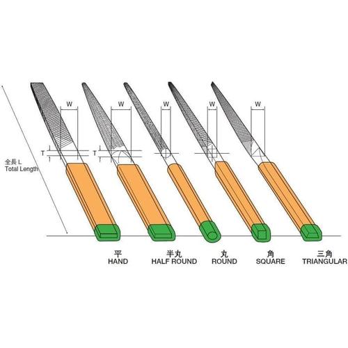 Jual Tsubosan Kikir ST-01003 SATU SET - Jakarta Utara - berkat makmur ...
