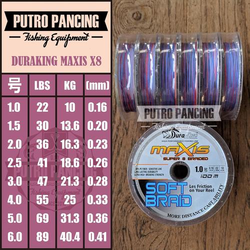 Jual PE Duraking Maxis X8 Connected - Kab. Sleman - Putro Pancing ...