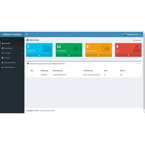 Jual Source Code Aplikasi Persediaan Barang Berbasis Web - Jakarta ...