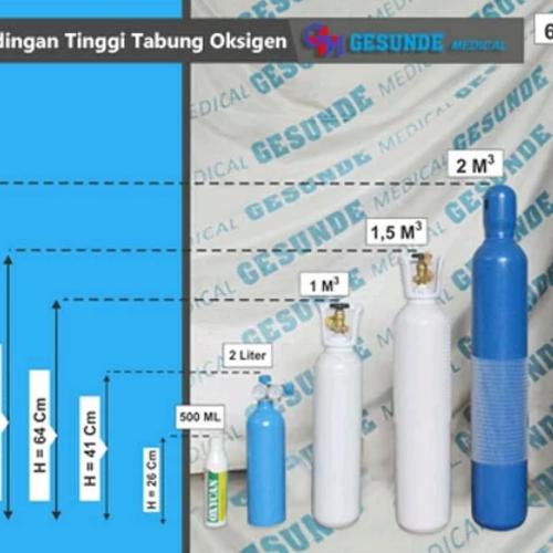 Jual tabung Argon 2m3 termasuk isi - Baru - Kab. Bekasi - PT. CENTRAL ... Jual tabung Argon 2m3 termasuk isi - Baru - Kab. Bekasi - PT. CENTRAL ...