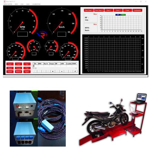 Jual dynotes motor, dyno test motor, dynotest, Dyno tester motor - Kab ...