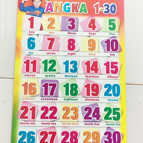 Jual Poster edukasi pendidikan anak/mengenal angka 1-30 - Kab. Bekasi ...