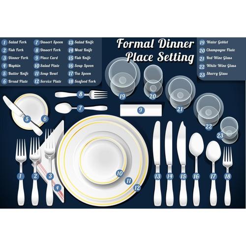 Jual Set tabel manner - Jakarta Timur - primtech | Tokopedia