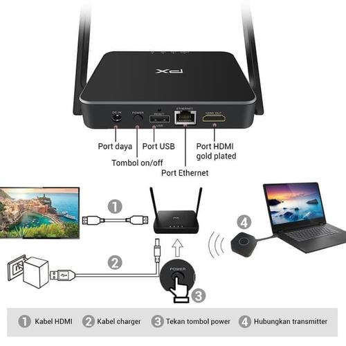 Jual Hdmi Wireless display PX 4k 2k 5G 60m w/ rj45 Lan Usb wms-2000 ...