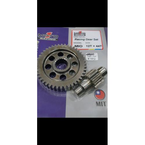 Ini Ciri Gir Rasio Motor Matic Mulai Rusak, Jangan Terlalu, 54% OFF