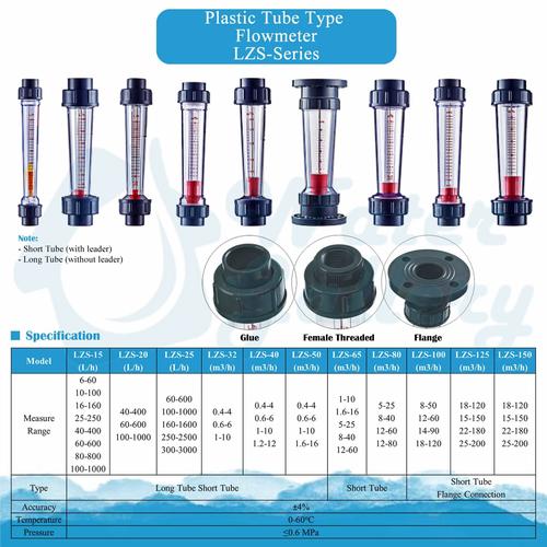 Jual Rotameter Flow Meter 180 m3/hr - Flange 6 inch - LZS 150 - Jakarta ...