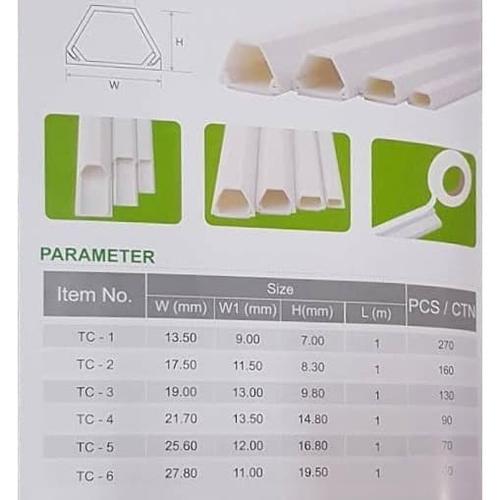 Jual Kabel Duct TC 2 / TC 3 / TC 4 / TC 5 / TC 6 Protector Pelindung ...