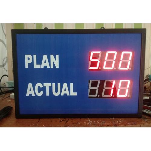 Jual Andon Display Counter Produksi 2 baris Tinggi Angka 2,3 inch - Kab ...