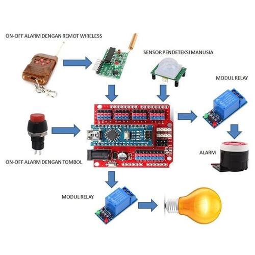 Jual ARDUINO SISTEM PENDETEKSI PERGERAKAN PENCURI DENGAN SENSOR GERAK ...