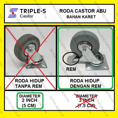 Jual Roda Castor Roda Karet Abu 2" Hidup Dengan Rem PU Roda Trolley ...