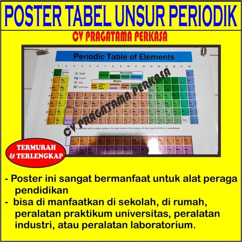 Jual Poster Tabel Unsur Periodik - Kab. Sleman - CV PRAGATAMA PERKASA ...
